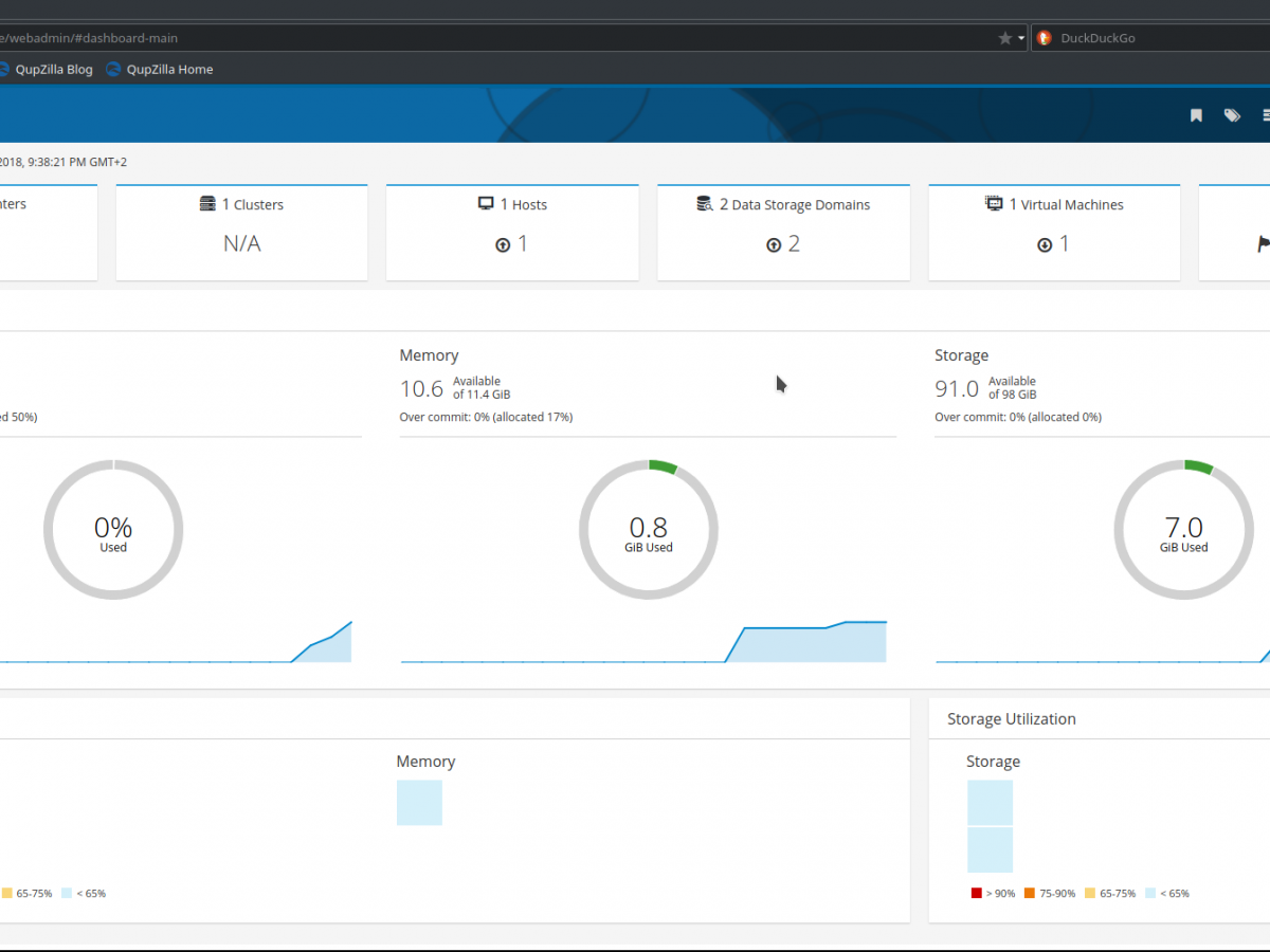 oVirt Installation Guide - The Passthrough POST